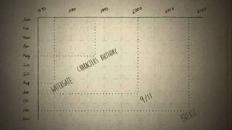 Bringing Characters to Life Through Detail | Margaret Atwood Teaches ...